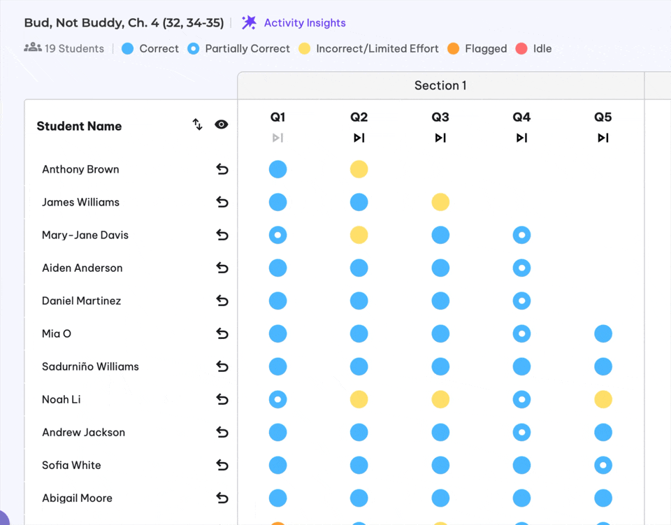 🆕🚀New Feature Alert: Score/Bucket Teacher Override - Coursemojo